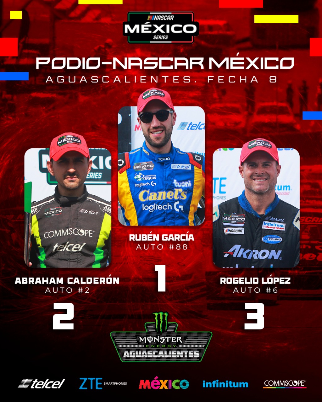 RUBÉN GARCÍA JR Y JULIO REJÓN GANADORES DE NASCAR MÉXICO SERIES Y ...