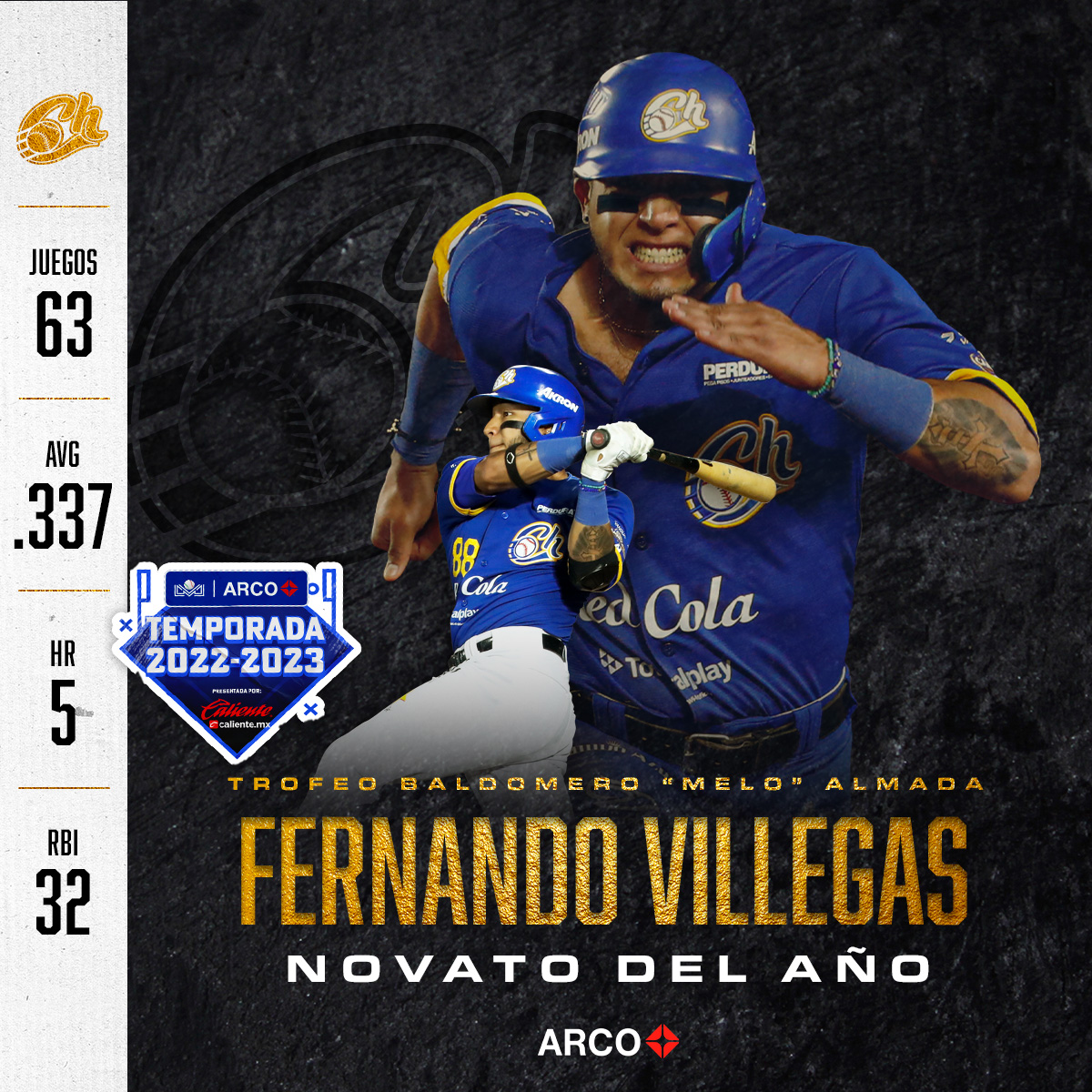 FERNANDO VILLEGAS ES "EL NOVATO DEL AÑO" | Titansports