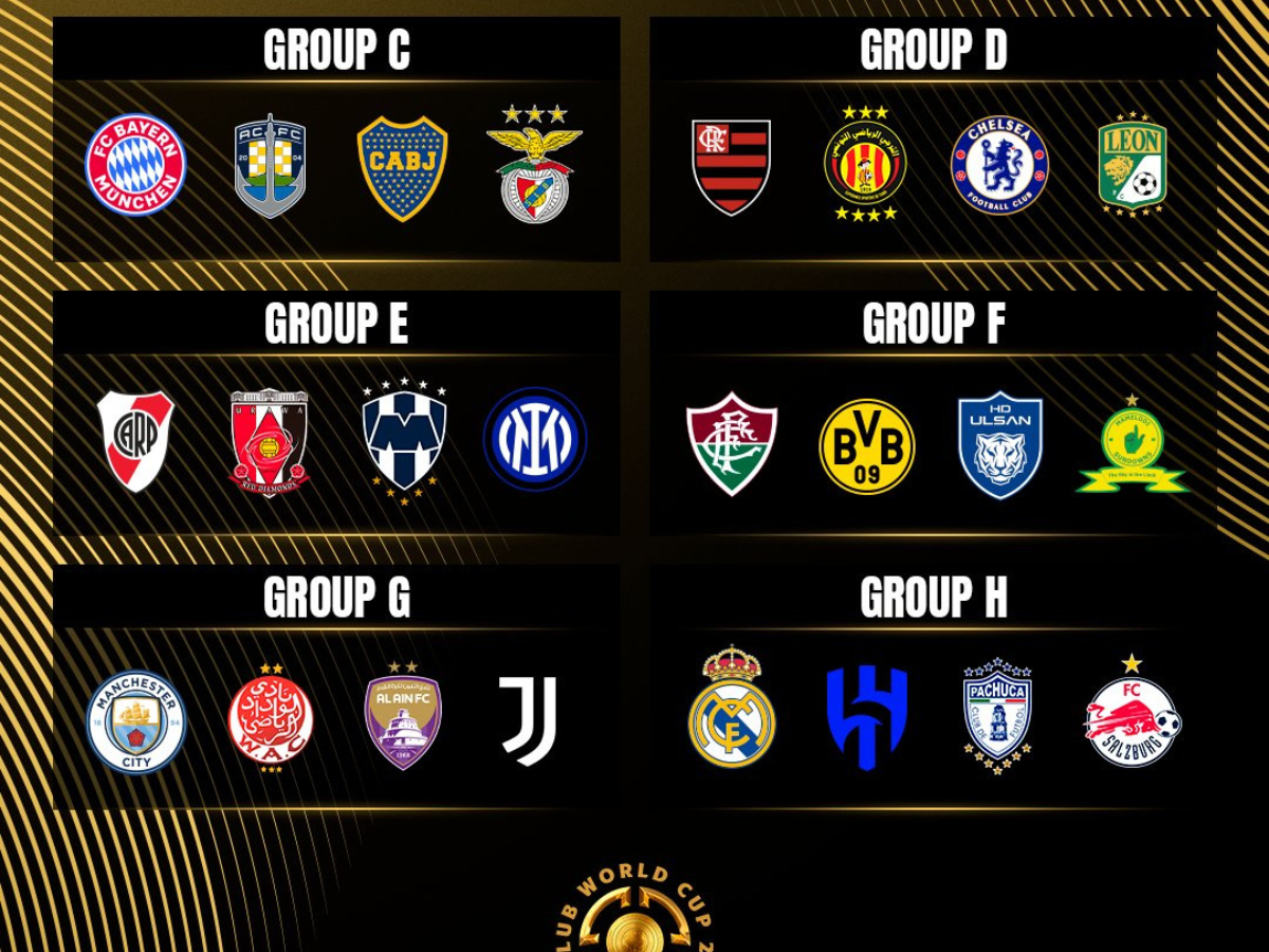 Mundial de Clubes 2025: ¿En qué grupos están los equipos mexicanos? | Titansports